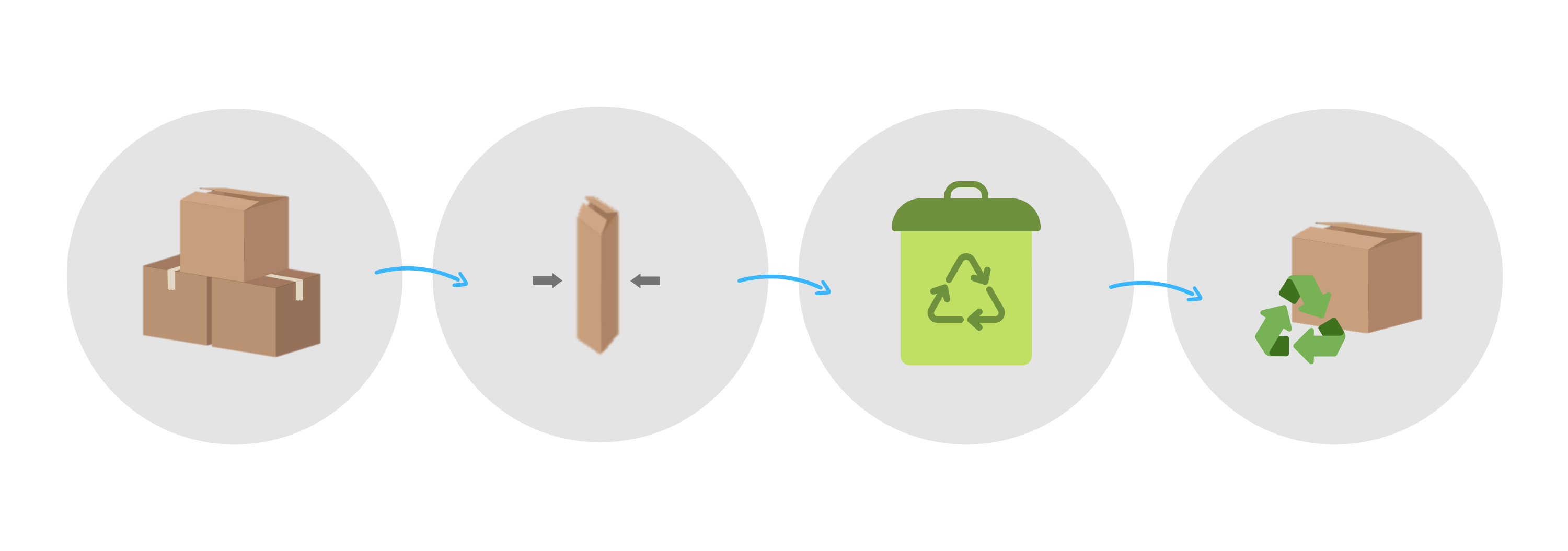 Genbrug dine brugte papkasser